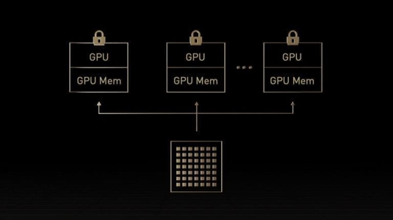 Inside xAI’s Colossus: The Supercomputer Behind Grok 3